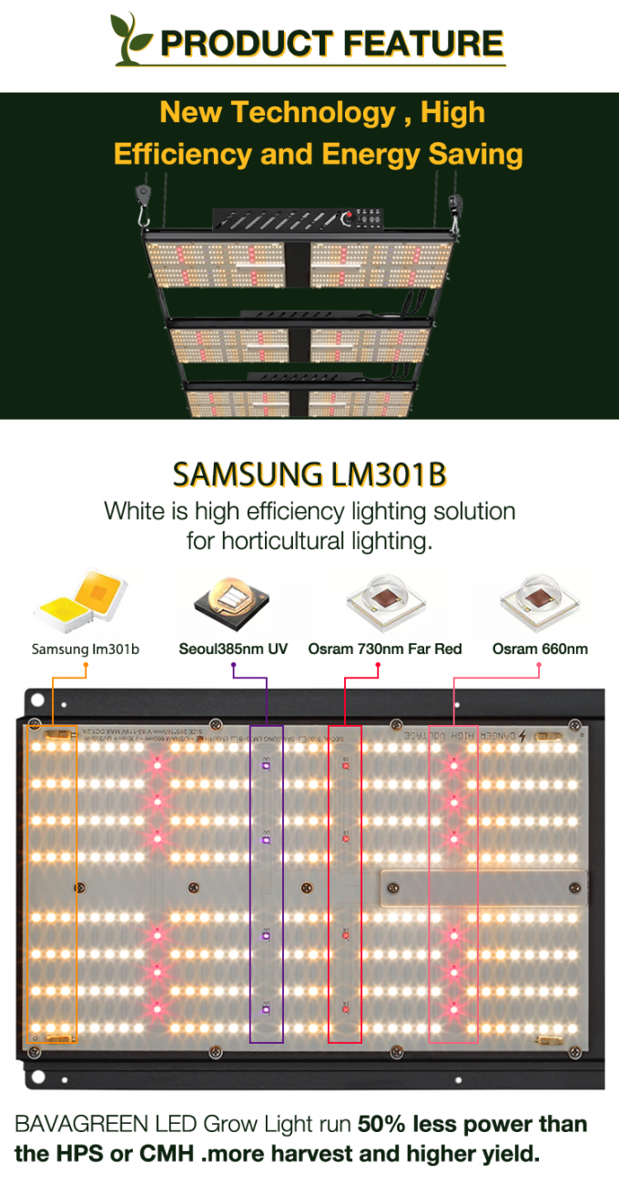 720w SAMSUNG LM301B LED Board