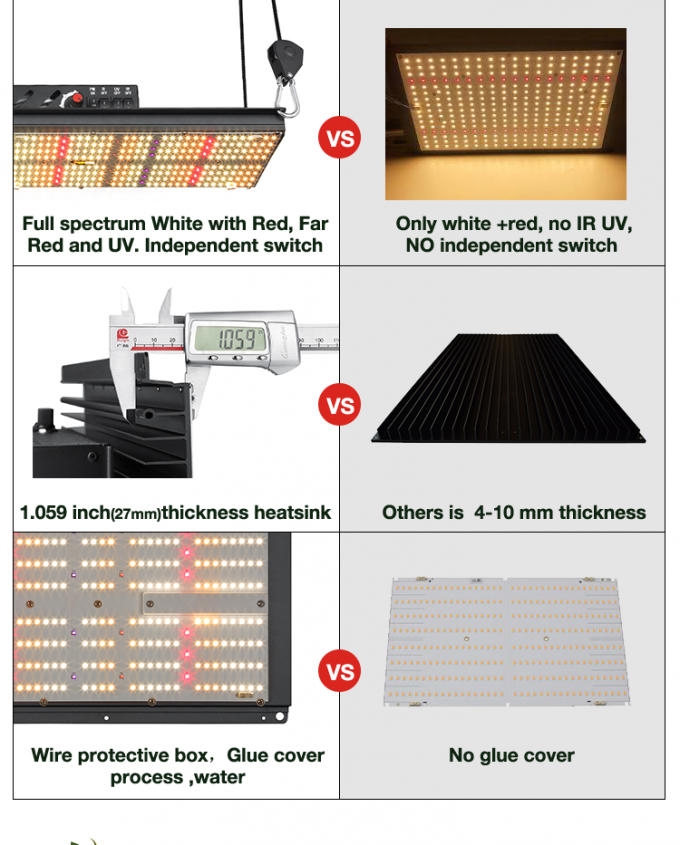 UVA lm301h 240W LED Grow Light AC100-277V Adjustable Spectrum