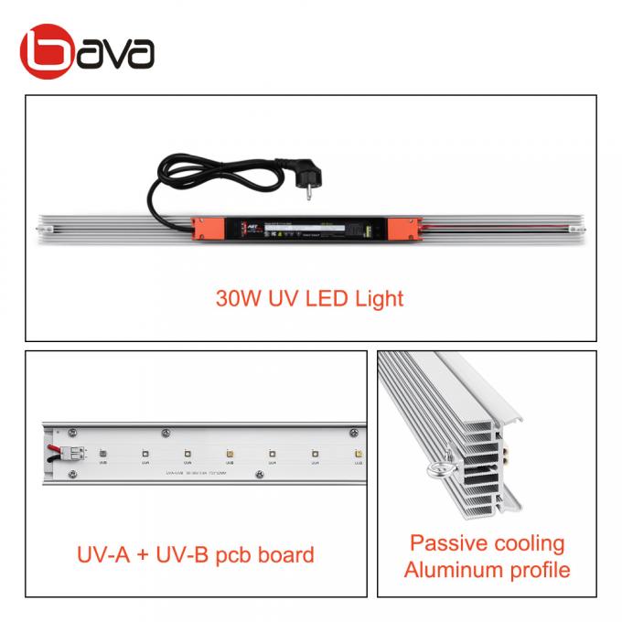 30w Uvb UVA Led Grow Light Bar bloom booster Supplemental light For ...